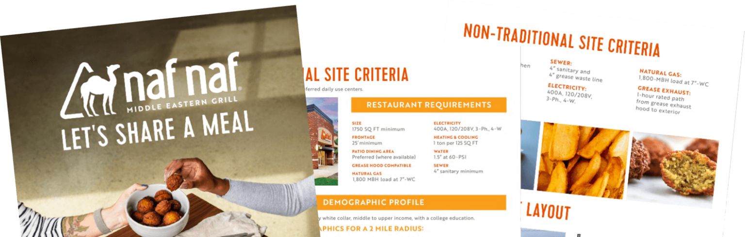 About Naf Franchising - Naf Naf Middle Eastern Grill