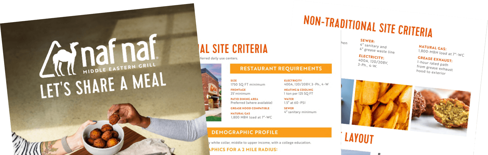 About Naf Franchising - Naf Naf Middle Eastern Grill